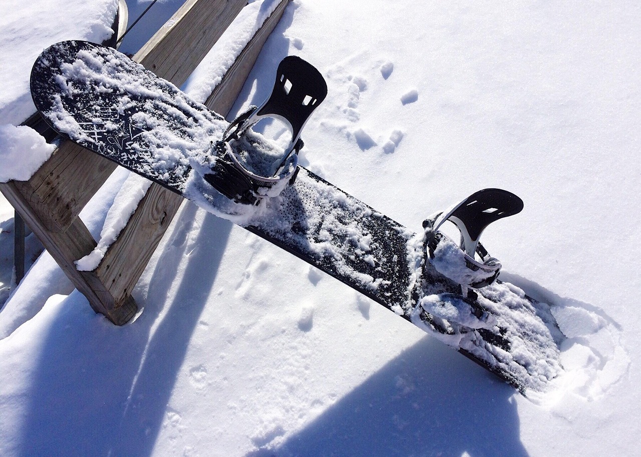 Bindings - Snowboard Size Chart